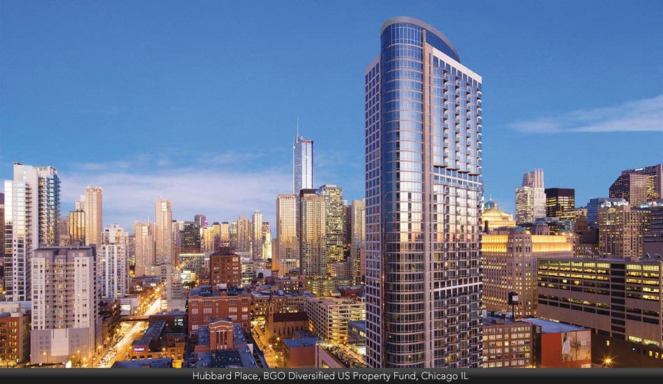 Apollo Diversified Real Estate Fund | Stax Capital